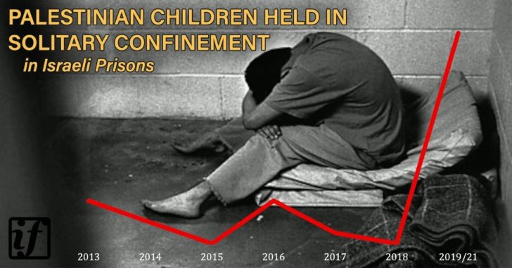 Palestinian children held in solitary confinement by Nazi army - SHOAH